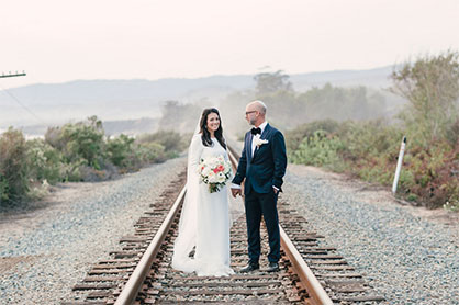 Wedding Planning & Business Management Tools - Aisle Planner